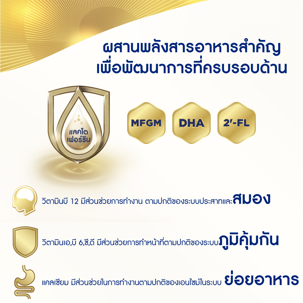 Membership นมผงเอนฟาโกร เอนฟินิทัส สูตร3 นมผง เด็ก นมเอนฟาโกร enfa ...
