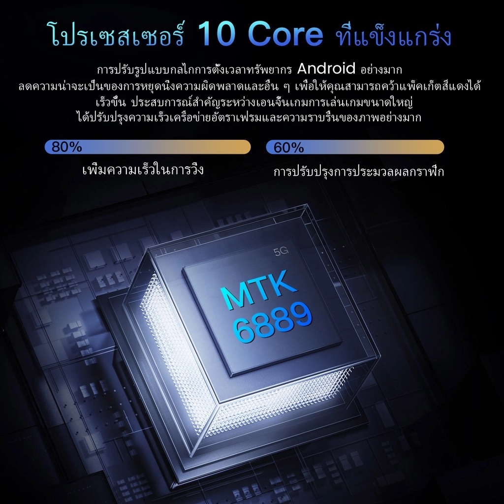 สมาร์ทโฟนใหม่ Oppo Rino6 5G โทรศัพท์ โทรศัพท์มือถือราคาถูก Android 12 ...