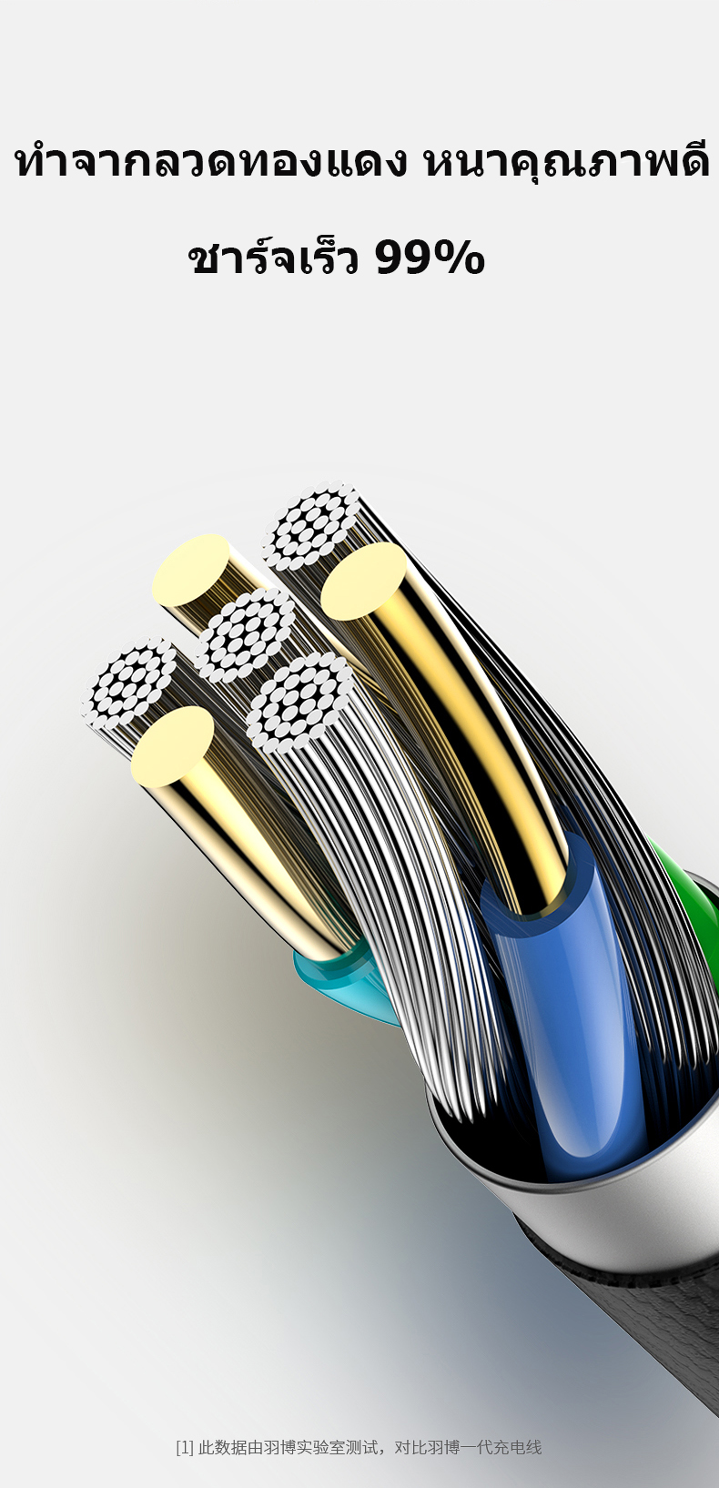 Yoobao Cable YB-493 (LLM) 1M 3 in 1 High quality digital cable สายชาร์จ ...