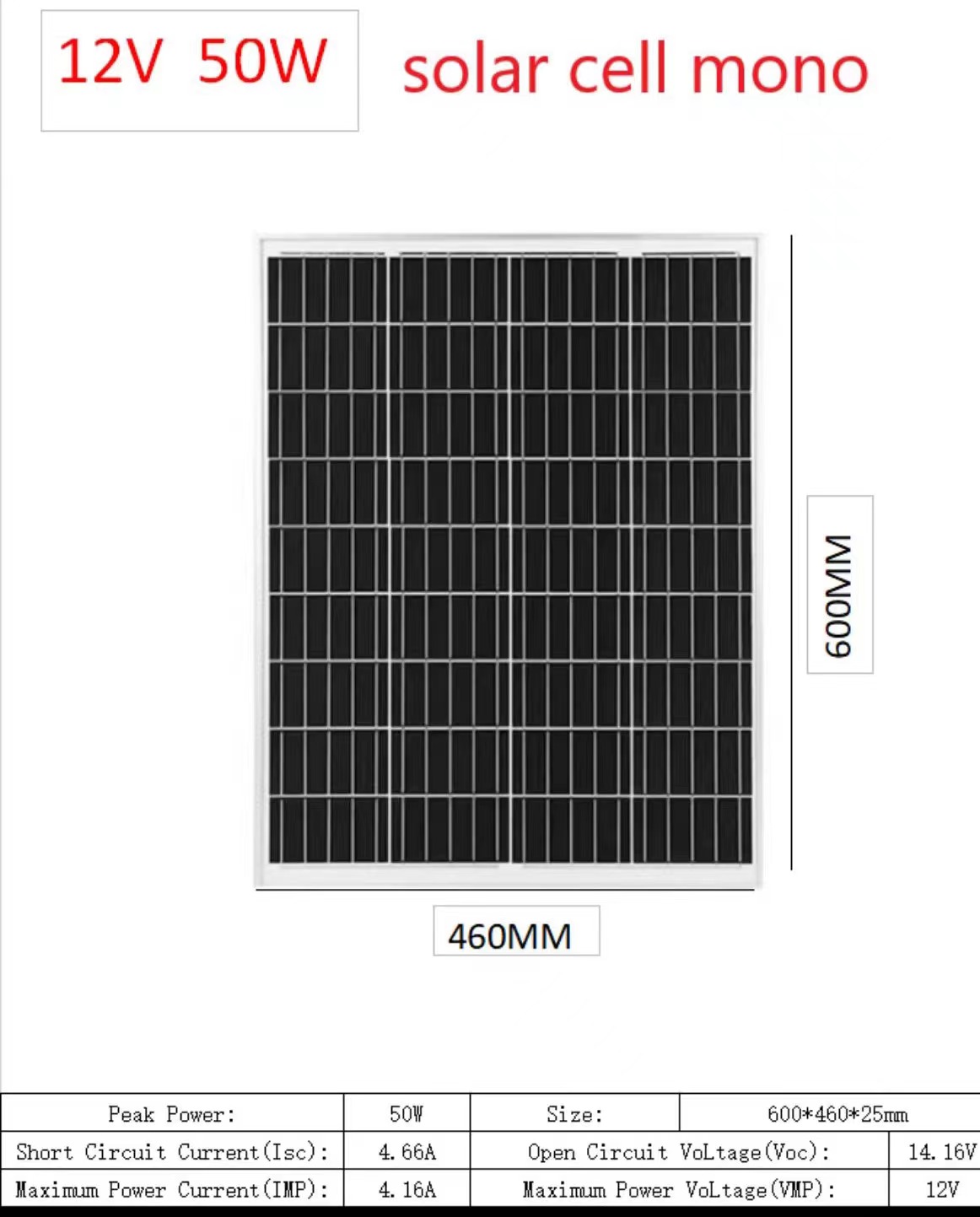 แผงโซล่าเซลล์ solar cell 12v สำหรับชาร์จแบตเตอรี่ แผงโซร่าเซลล์ Solar ...