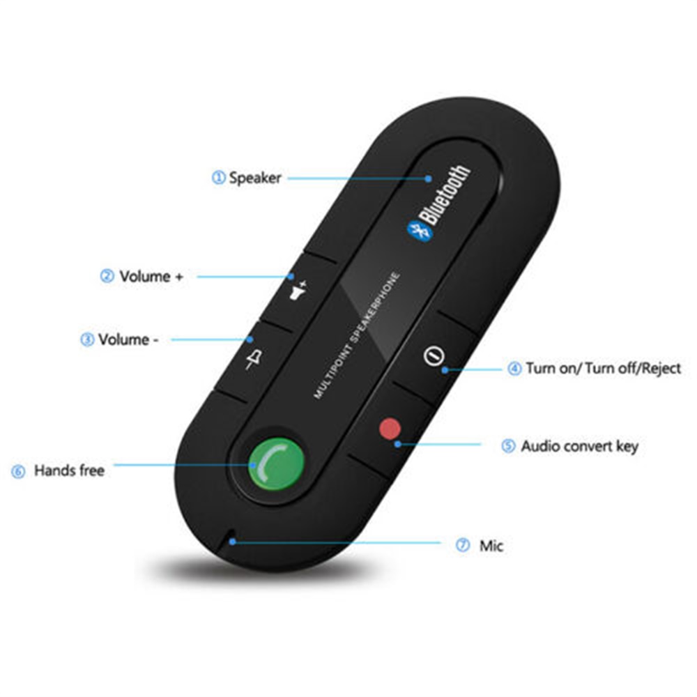 【HD VOICE????????????】Car Wireless Bluetooth 5.0 Speaker Hands-Free Car ...