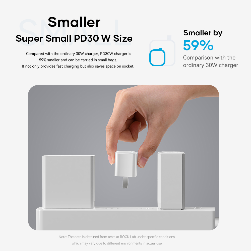 ROCK T78 PD30W Mini Travel Charger หัวชาร์จโทรศัพท์ iPhone/Samaung/LG ...