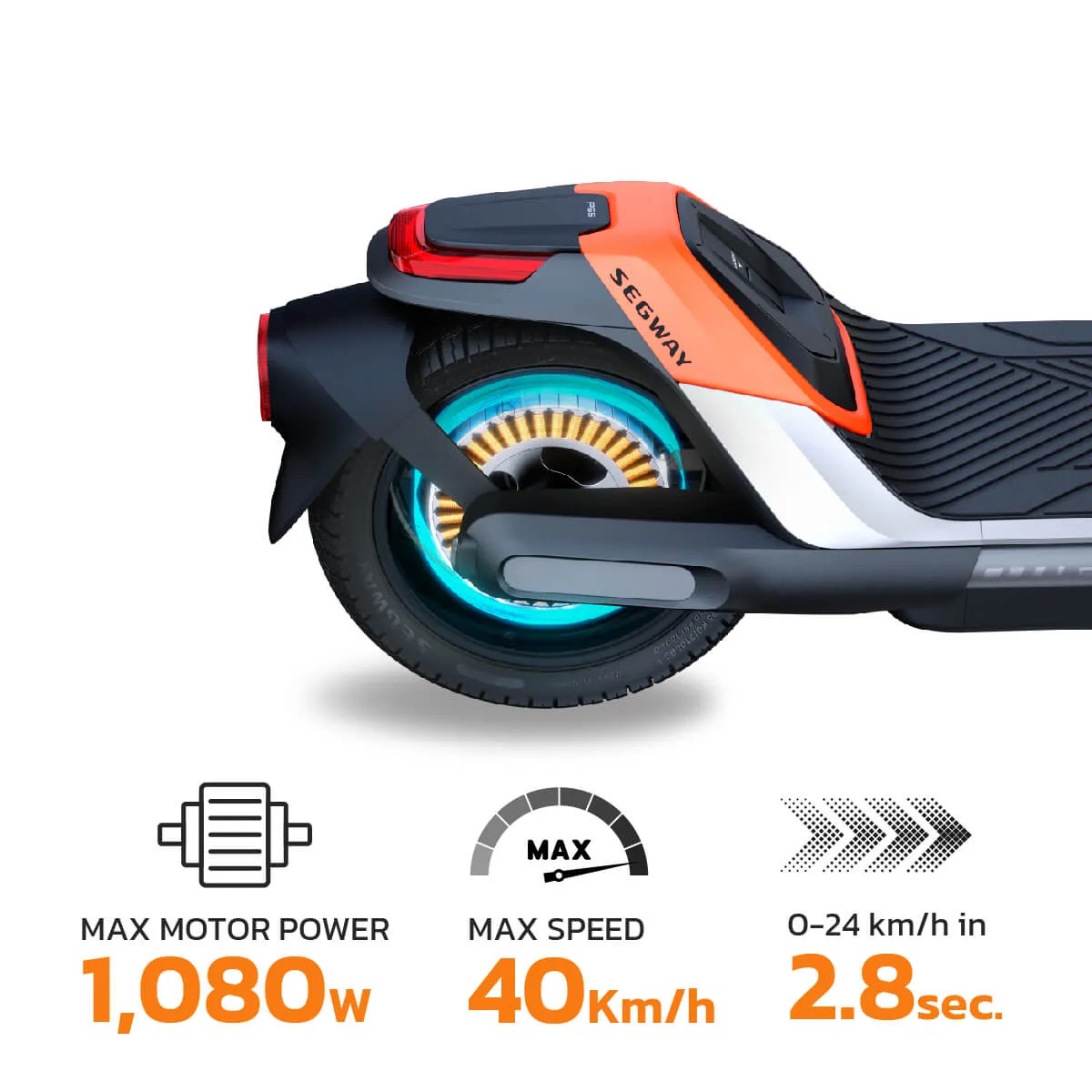 Official Store Ninebot P65U สกู๊ตเตอร์ไฟฟ้า Segway KickScooter P Series ...
