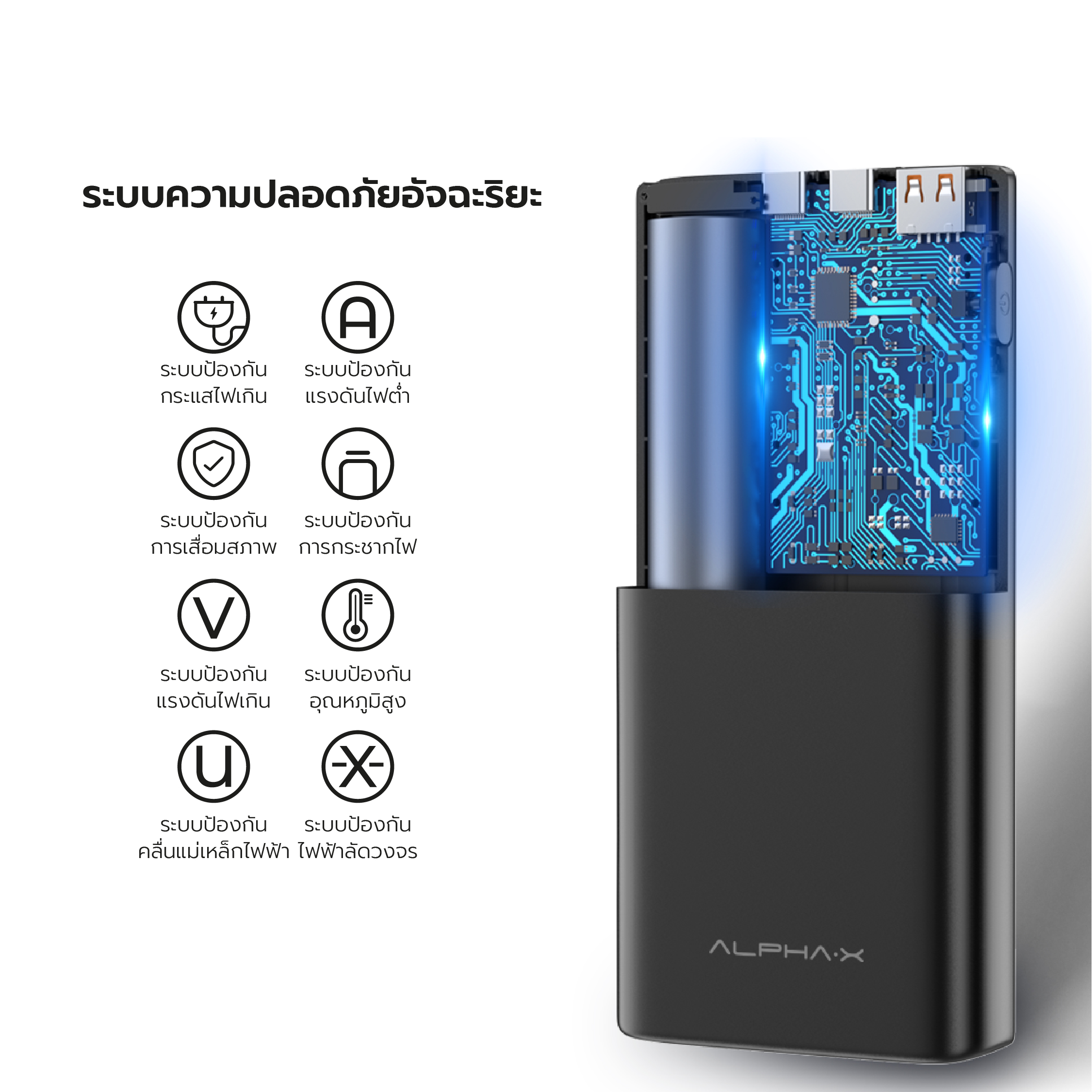 ALPHAX C100W-PD powerbank 20000 mah แบตสำรอง fast charge 100w pd ชาร์จ โน๊ตบุ๊ค มือถือ ประกัน 1 ...