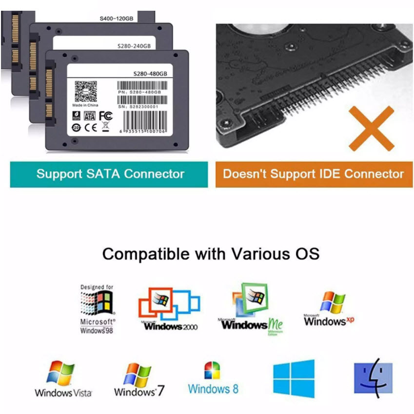 ⚡️ สายอ่านข้อมูลฮาร์ดไดรฟ์ HDD. / SSD 2.5 นิ้ว 22 Pin SATA III to USB 3 ...