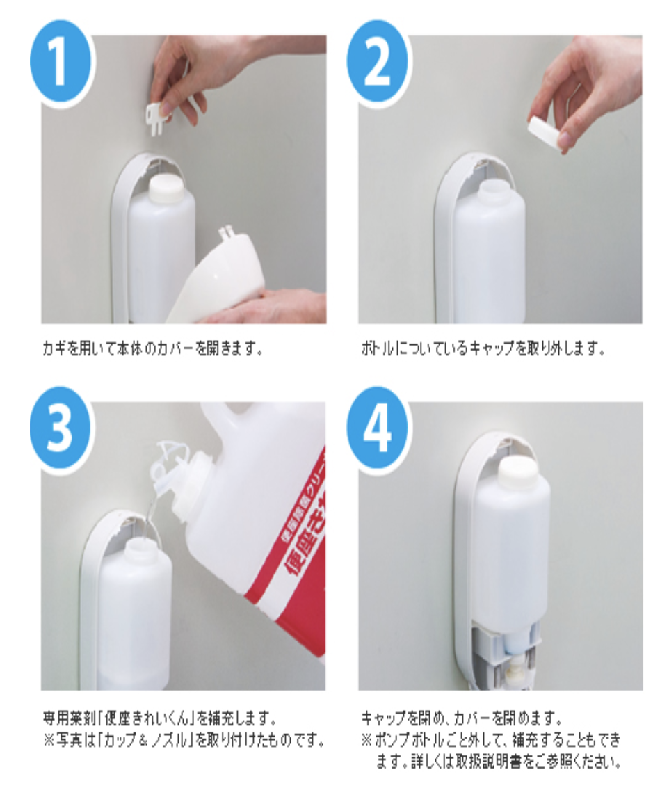 SARAYA เครื่องจ่ายน้ำยา SC-460 1เครื่อง + น้ำยาเช็ดฝารองนั่งโถสุขภัณฑ์ Toilet Seat Sanitizer 3.8 ...