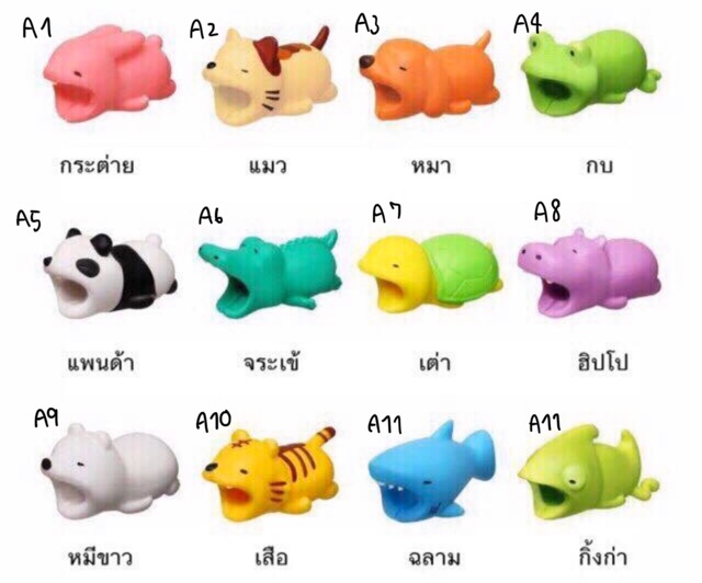 ส่ง25 Cable Bite การ์ตูนงับสาย กันสายหักการ์ตูนถนอมสายชาร์จ ตูนงับสายดันสายหัก ที่ถนอมสายชาร์จ ...