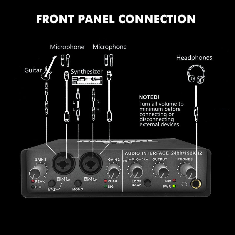 RIWORAL Q-24 การ์ดเสียง Sound card เครื่องเสียงมืออาชีพ การ์ดเสียง ...