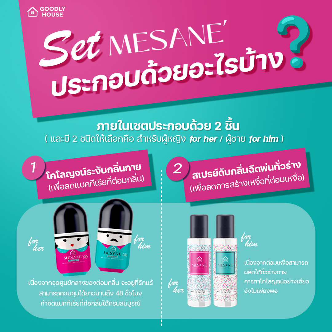 ของแท้ MESANE BY PICHLOOK เมซาเน่ โลออนลดกลิ่น โคโลจน์ตัวหอม บอกลาเต่าเหม็น - MYCHICHA888 - ThaiPick