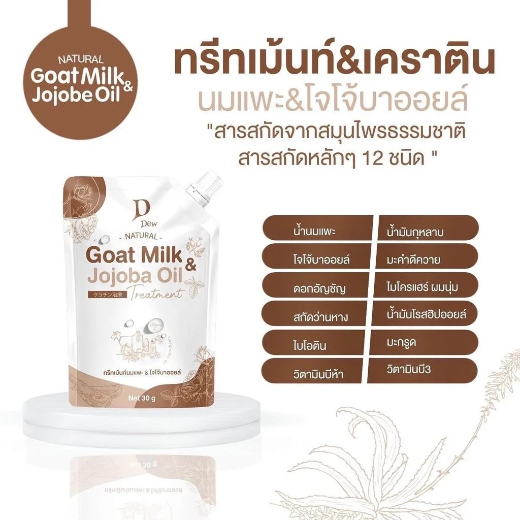 ทรีทเม้นดีดิว DDew Natural Treatment Goat Milk Jojoba 40g - Lucky ...