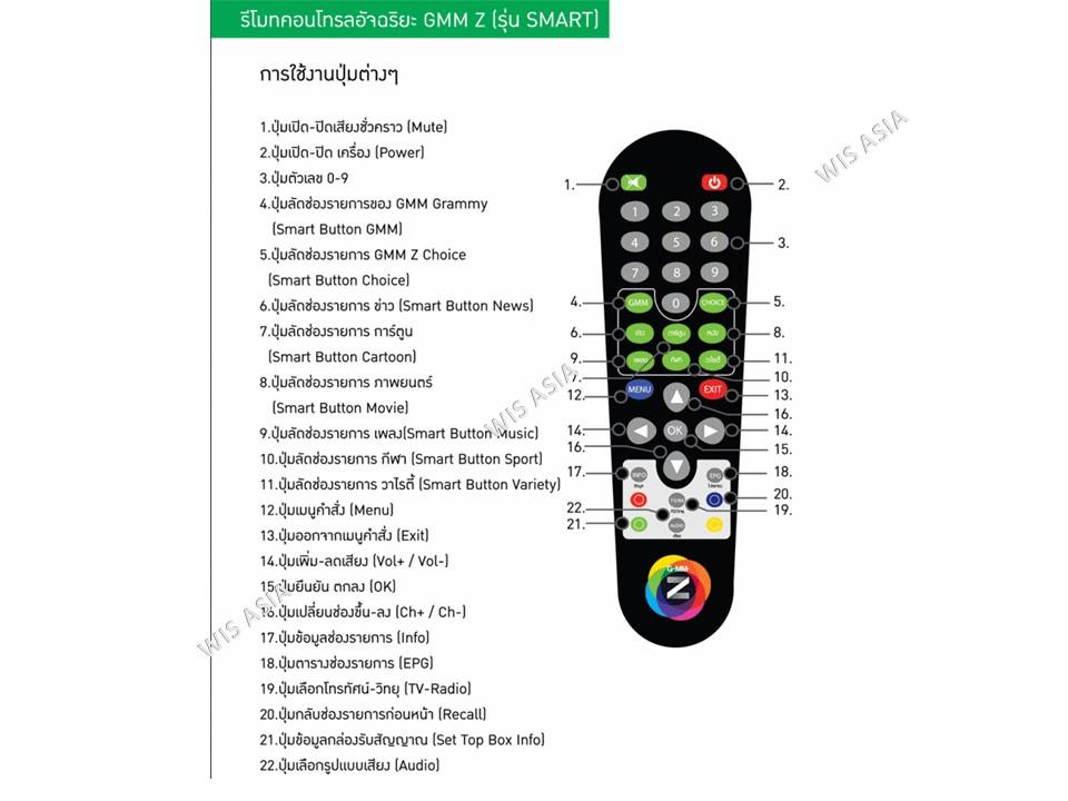 Remote GMM Z รุ่น 8 ปุ่มทางลัด แพ็ค 10 (WIS ASIA) - WIS ASIA - ThaiPick