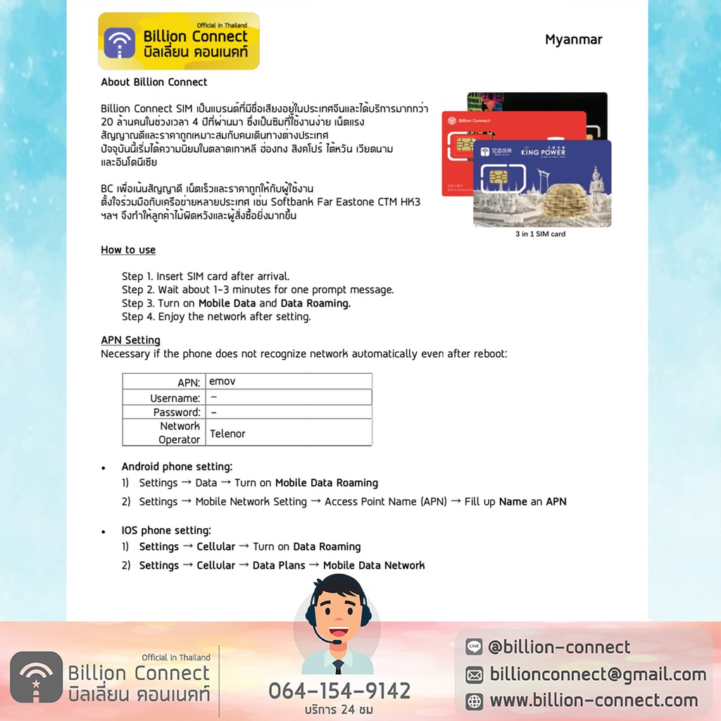 [หมดแล้วหมดเลย]ซิมหมดอายุ สำหรับการทดลอง Myanmar Sim Card 300MB 128kbps ...