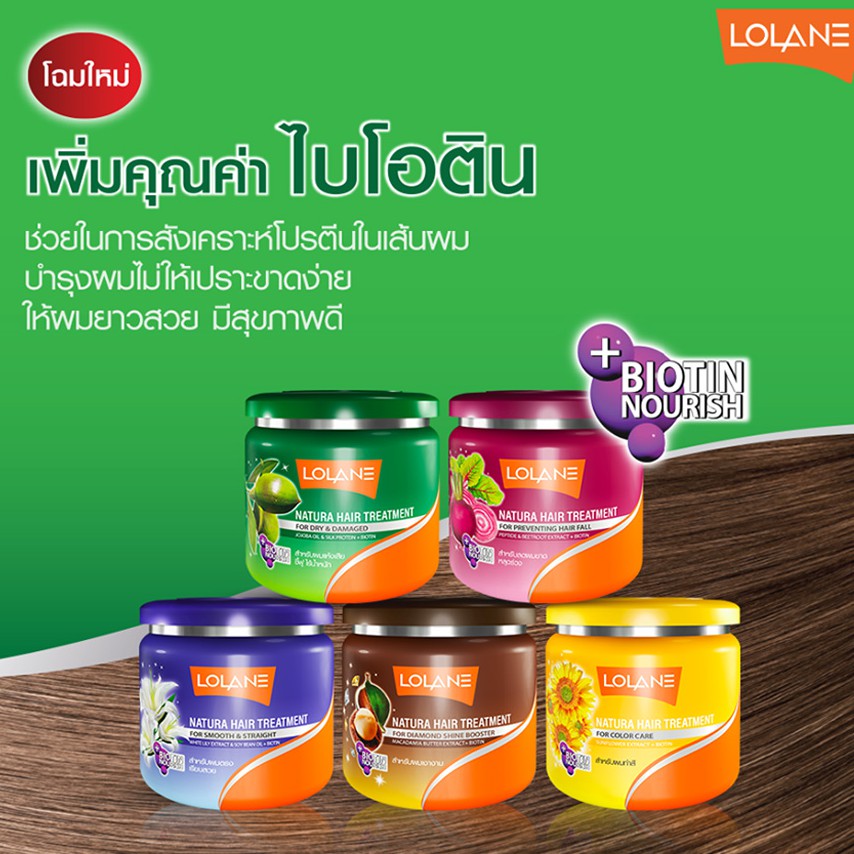 Lolane โลแลน เนทูร่า ทรีทเม้นท์ บำรุงเส้นผม นุ่มลื่น เงางาม ลดขาดหลุด ...