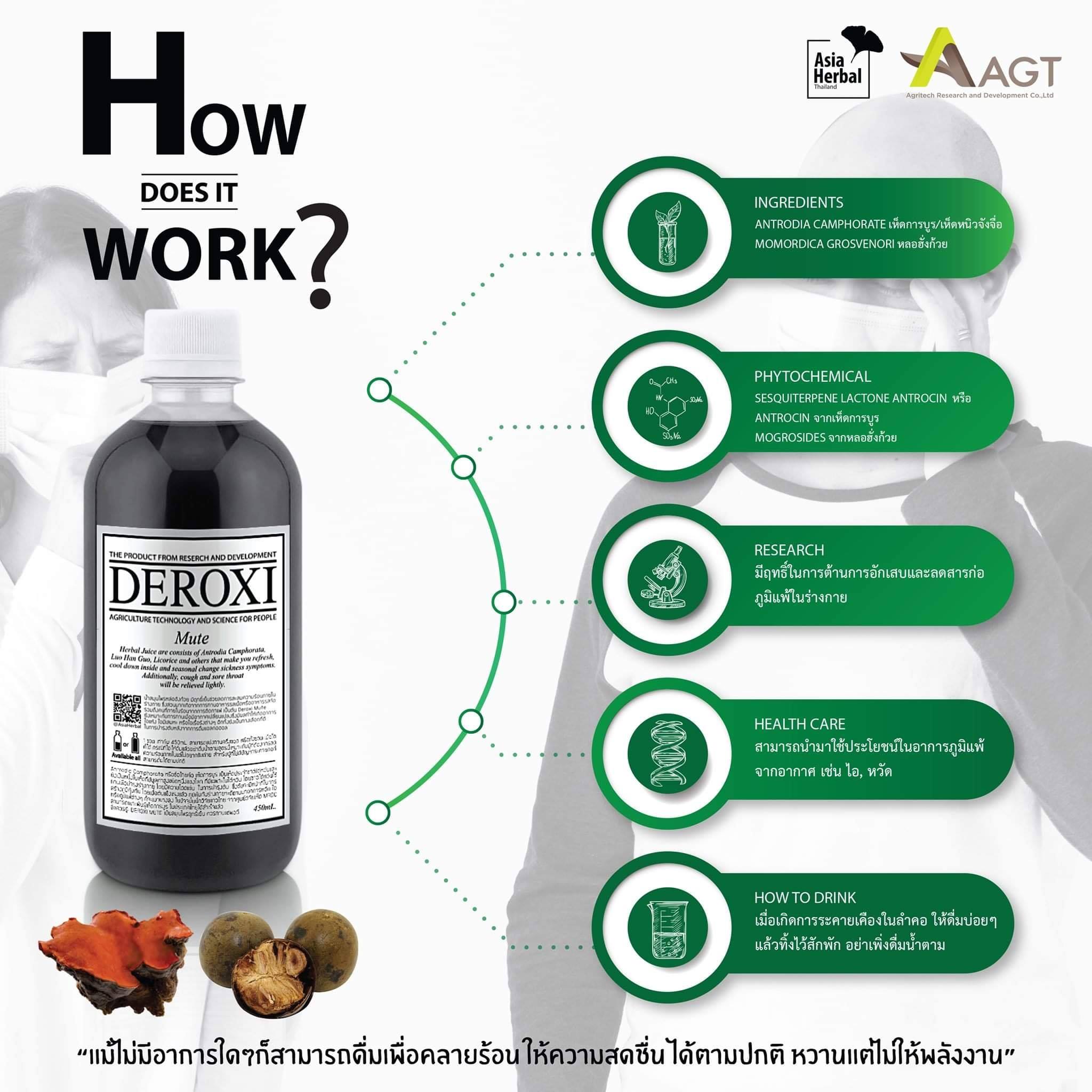 Deroxi Mute เครื่องดื่มสมุนไพรหล่อฮั่งก๊วย ผสมเห็ดหนิวจังจือ 450ml ...