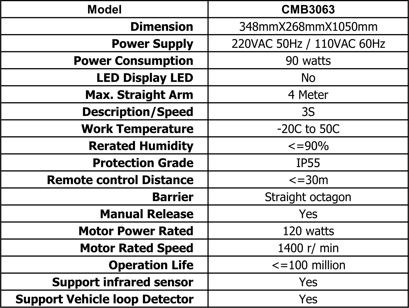 HIP CMB3061 CMB3063 CMB3066 ไม้กั้นรถยนต์ราคาถูก ครบชุดพร้อมใช้ สำหรับหมู่บ้าน คอนโด หน่วยงาน ...