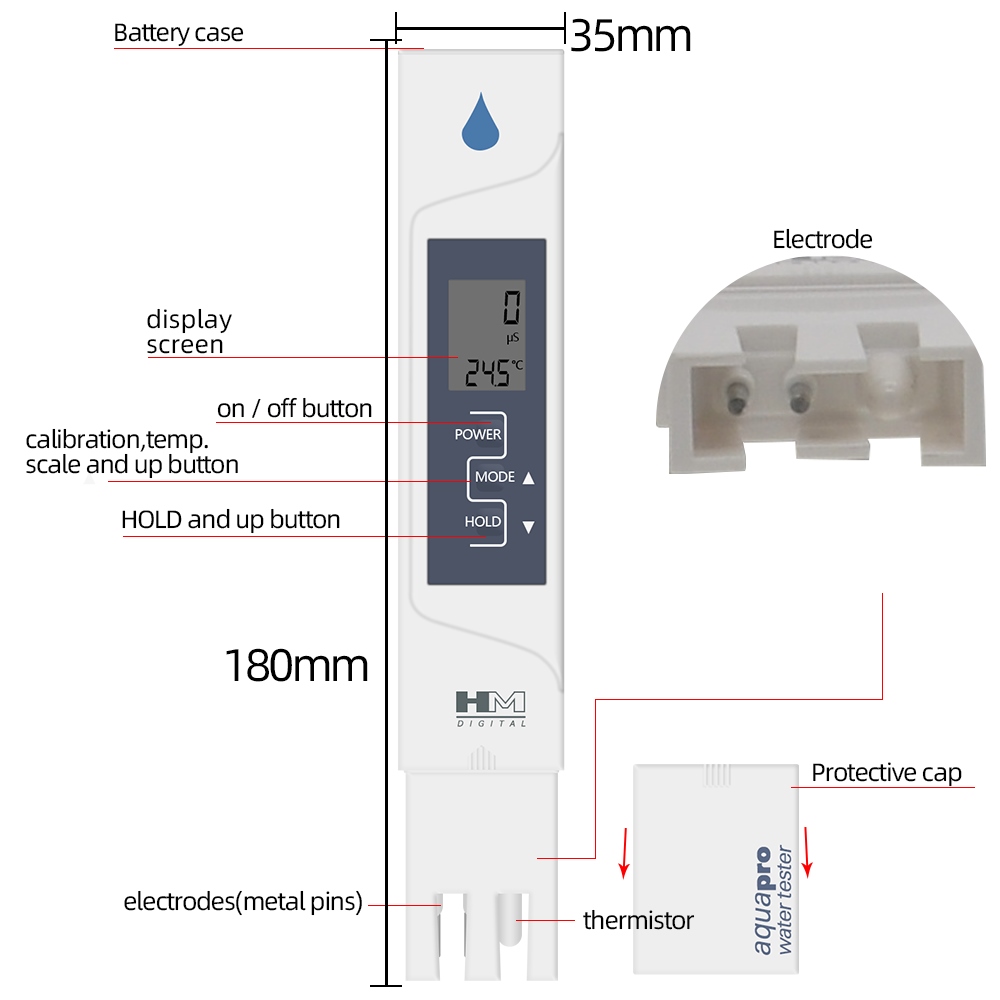 2 in 1 AP 2 EC meter HM Digital EC Temperature Water Quality With ...