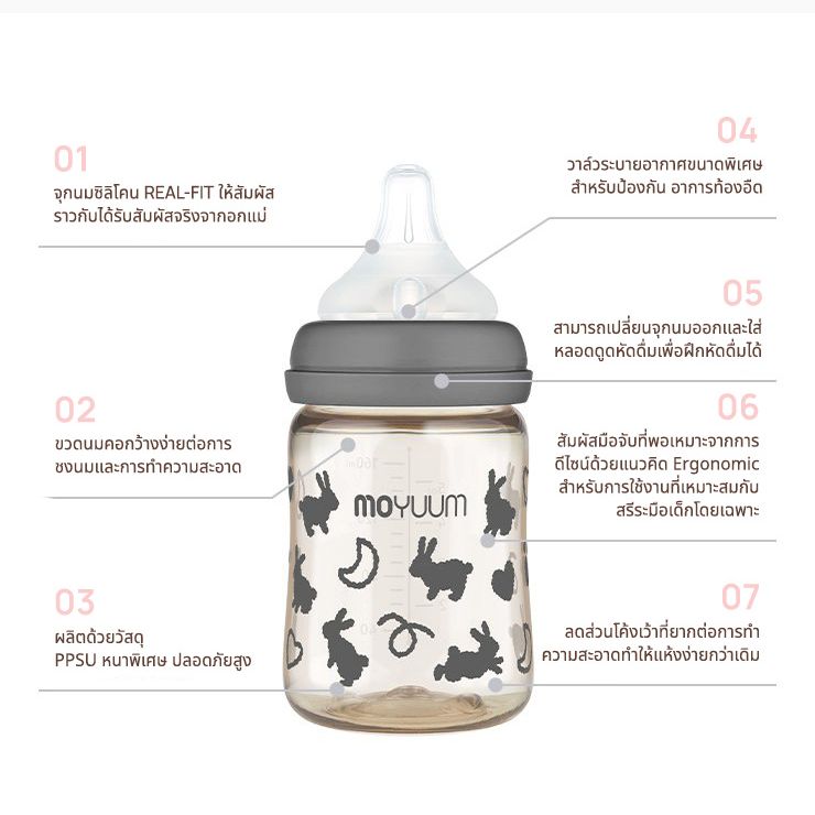 MOYUUM ขวดนมเด็ก PPSU โมยูม ALL IN ONE ขนาด 170ML (ลายกระต่าย) - Moyuum - ThaiPick