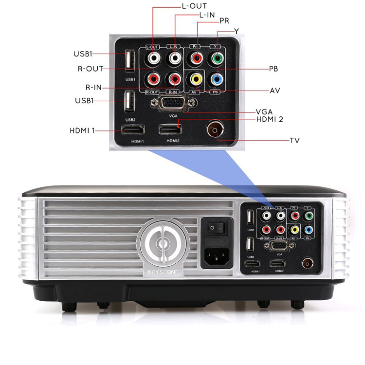 โปรเจคเตอร์ Android Wifi RD806 LED All in one Multimedia 2800 Lumens ...