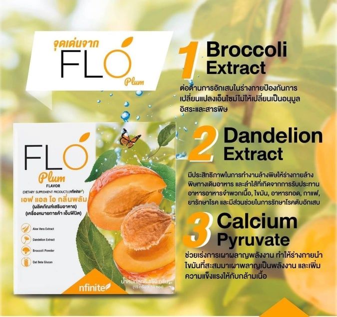 ดีท๊อก FLO Plum Flavor 3 กล่อง 30 ซอง - Speed Beauty - ThaiPick