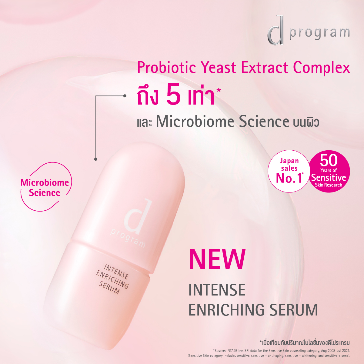 d program ดี โปรแกรม อินเทนซ์ เอ็นริชชิ่ง เซรั่ม 45 มล - d program - ThaiPick