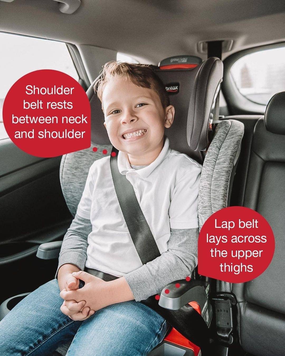 อุปกรณ์เสริม Britax SecureGuard Clip ตัวยึดเข็มขัดนิรภัย - Britax ...