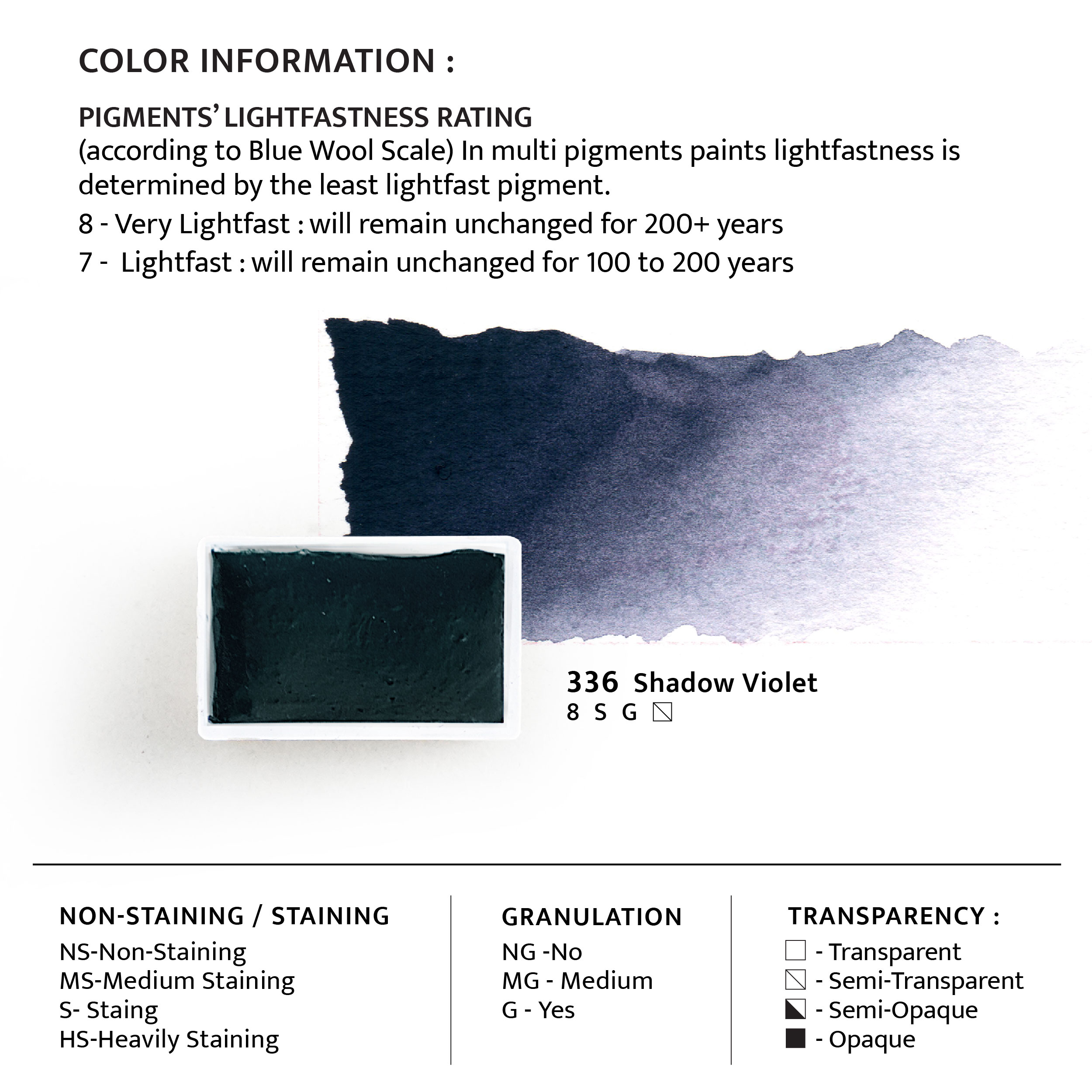 FOLIO ART : Roman Szmal Single เบอร์ 336 Shadow violet สีน้ำสีสดใส เกรด ...