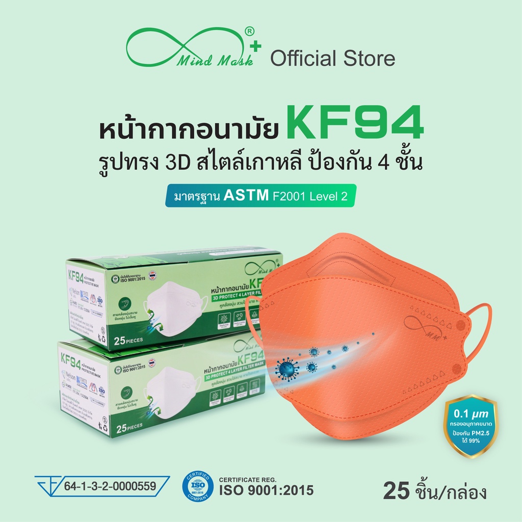 หน้ากากอนามัย Mind mask KF94 ทรง3D ทางการแพทย์ ป้องกัน pm 2.5 - Mindmask.cnx - ThaiPick