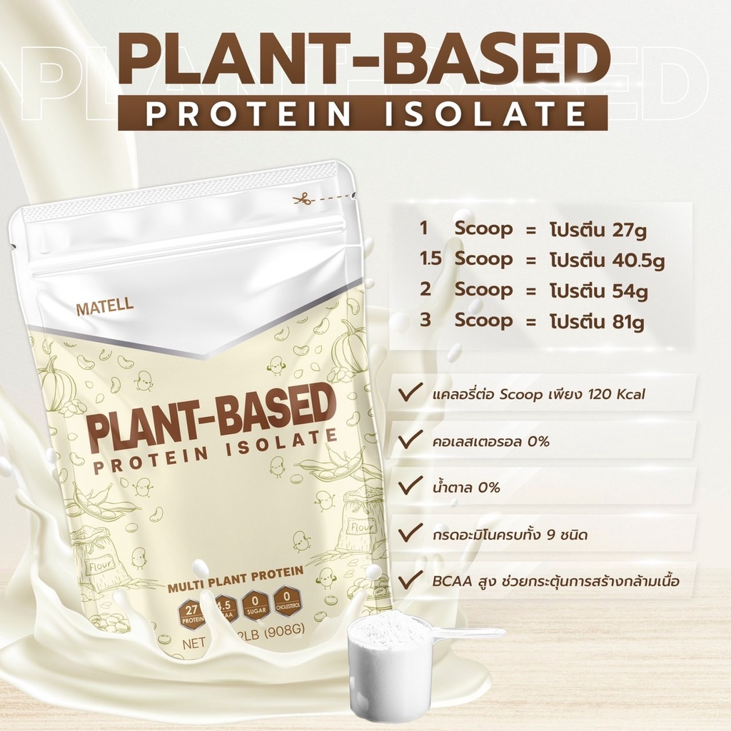 MATELL Plant-Based Protein Isolate แพลนต์เบสด์ ไอโซเลท โปรตีนพืช 7 ชนิด ...