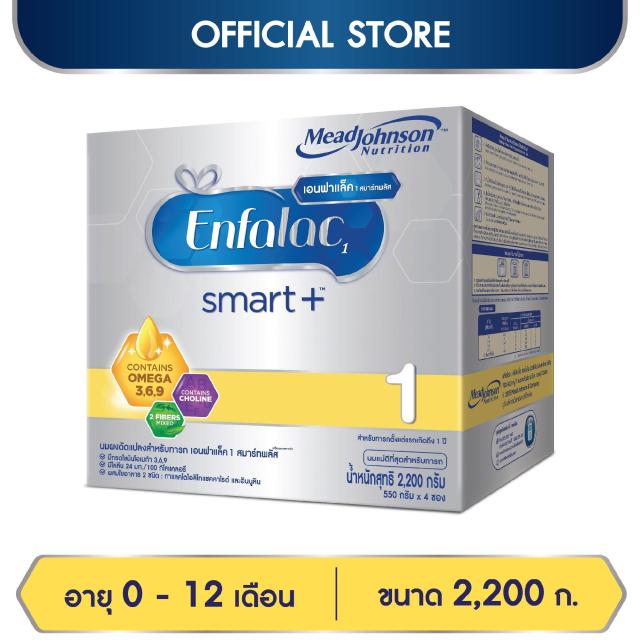 หาร้านที่ขาย นมผง Enfalac เอนฟาแล็ค สมาร์ทพลัส สูตร 1 สำหรับ ทารก เด็ก ...