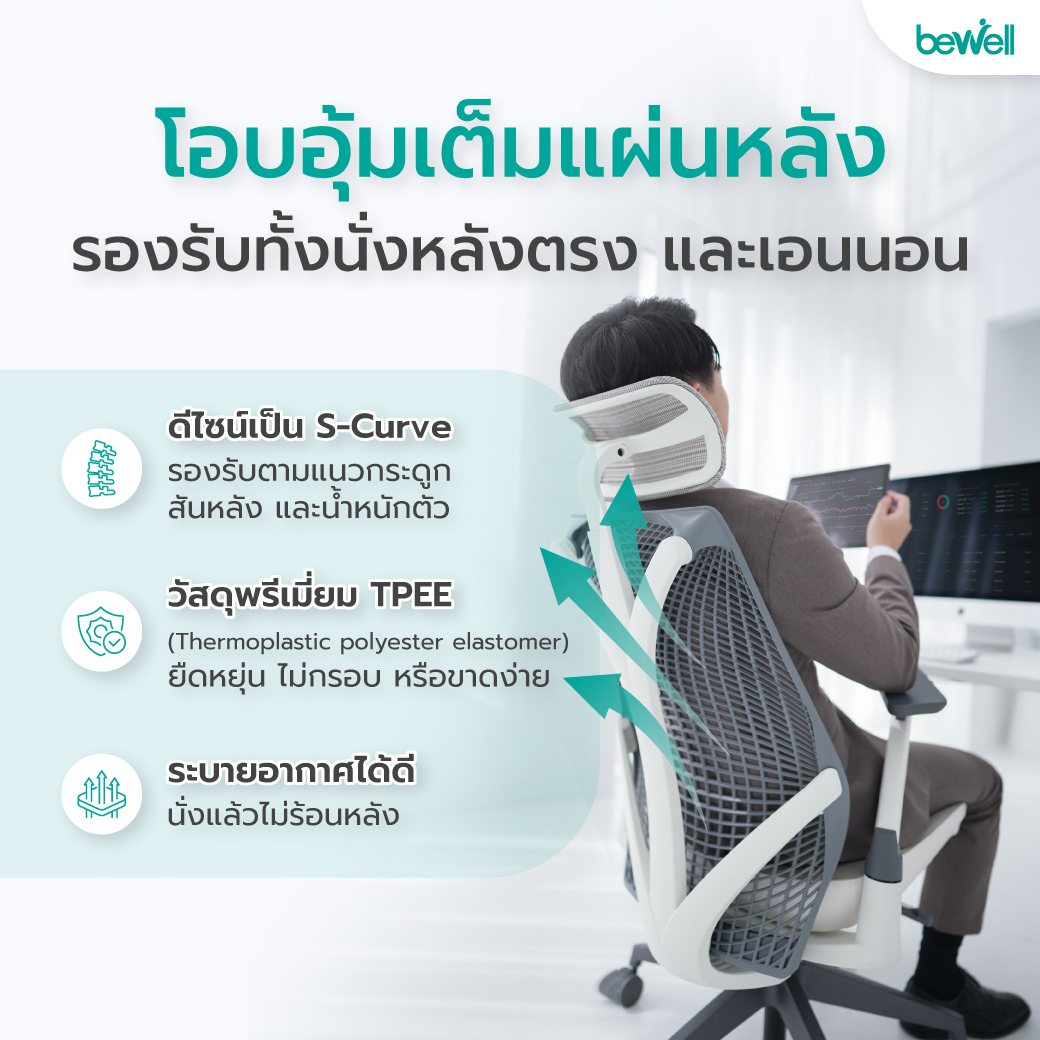 ออก E-TAX ลดหย่อนภาษีได้ Bewell EMBRACE PLUS (WHITE) เก้าอี้เพื่อสุขภาพ ...