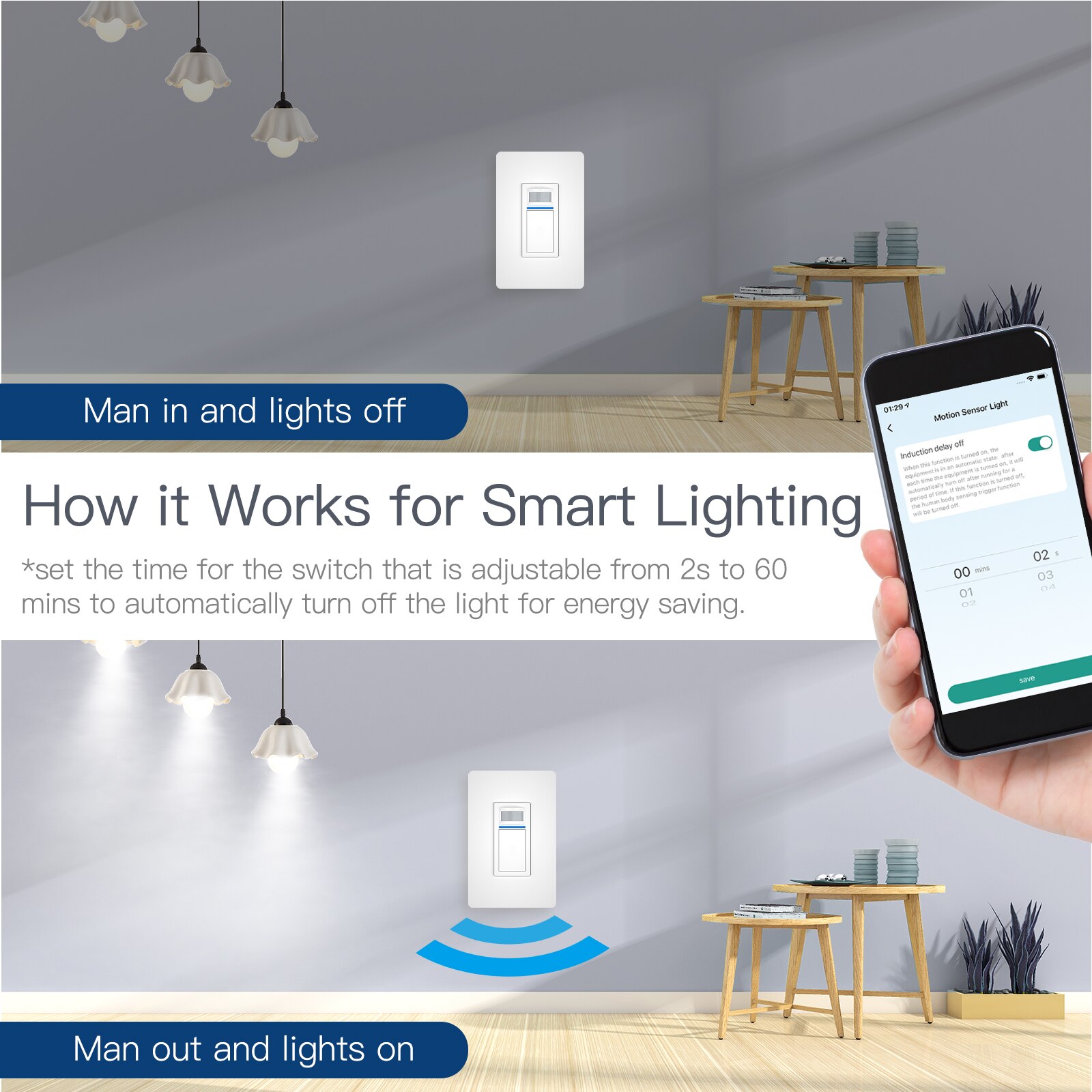 MOES Tuya Smart WiFi PIR Motion Sensor Light Switch Single Pole US ...