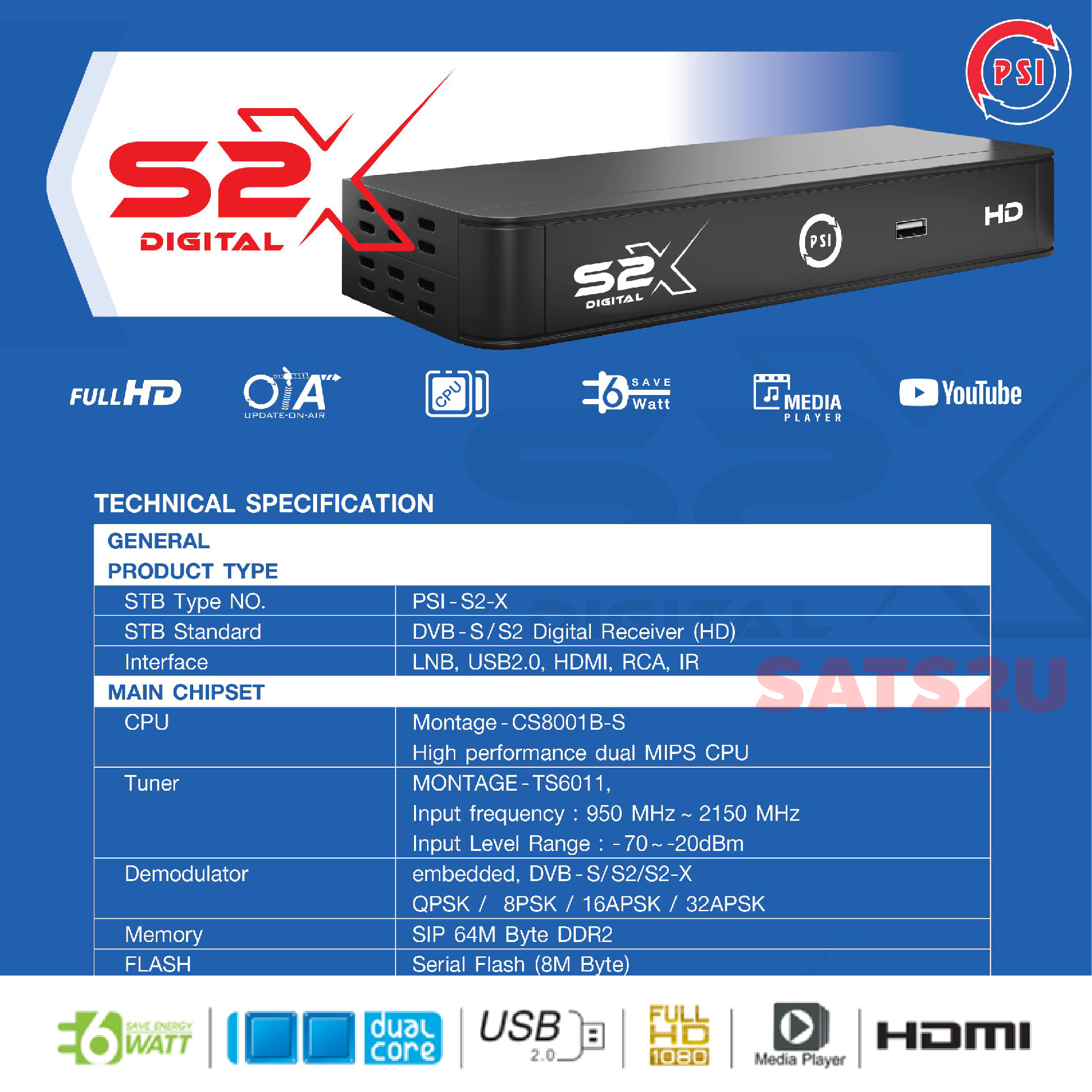 รุ่นใหม่ล่าสุด พร้อมส่ง กล่องรับสัญญาณดาวเทียม รุ่น psi S2 S2X ระบบ HD อัพเดตสำหรับ C-Band จาน ...