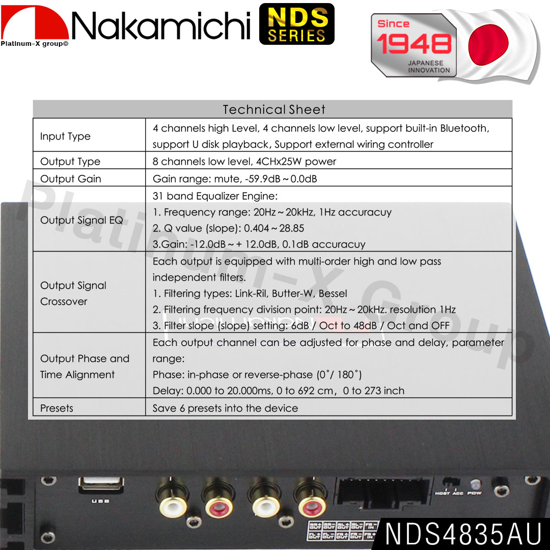 NAKAMICHI DSP AMPLIFIER NDS4835AU 31BAND Bluetooth USB INPUT 4 chOUTPUT 8 ch Hi Res AMP POWER ...