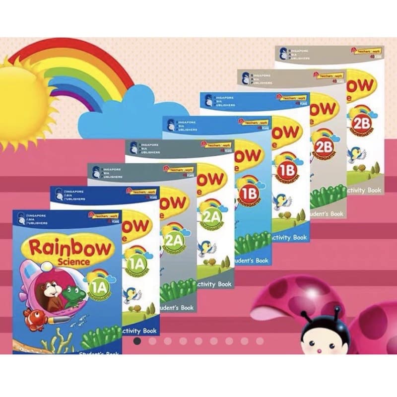 Singapore mathematics Singapore mathematics kindergarten scph original ...