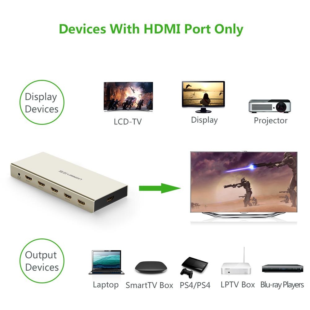 UGREEN 40279 HDMI 5 PORTS TO HDMI 2K/4K [40279] (WITH REMOTE) - i ...
