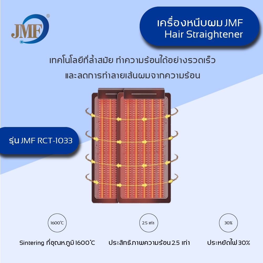 CKL-1033#เครื่องหนีบผม เครื่องรีดผมไฟฟ้า ครื่องหนีบผม ที่หนีบผม เครื่องรีดผม ที่รีดผม หนีบผม ที่ ...