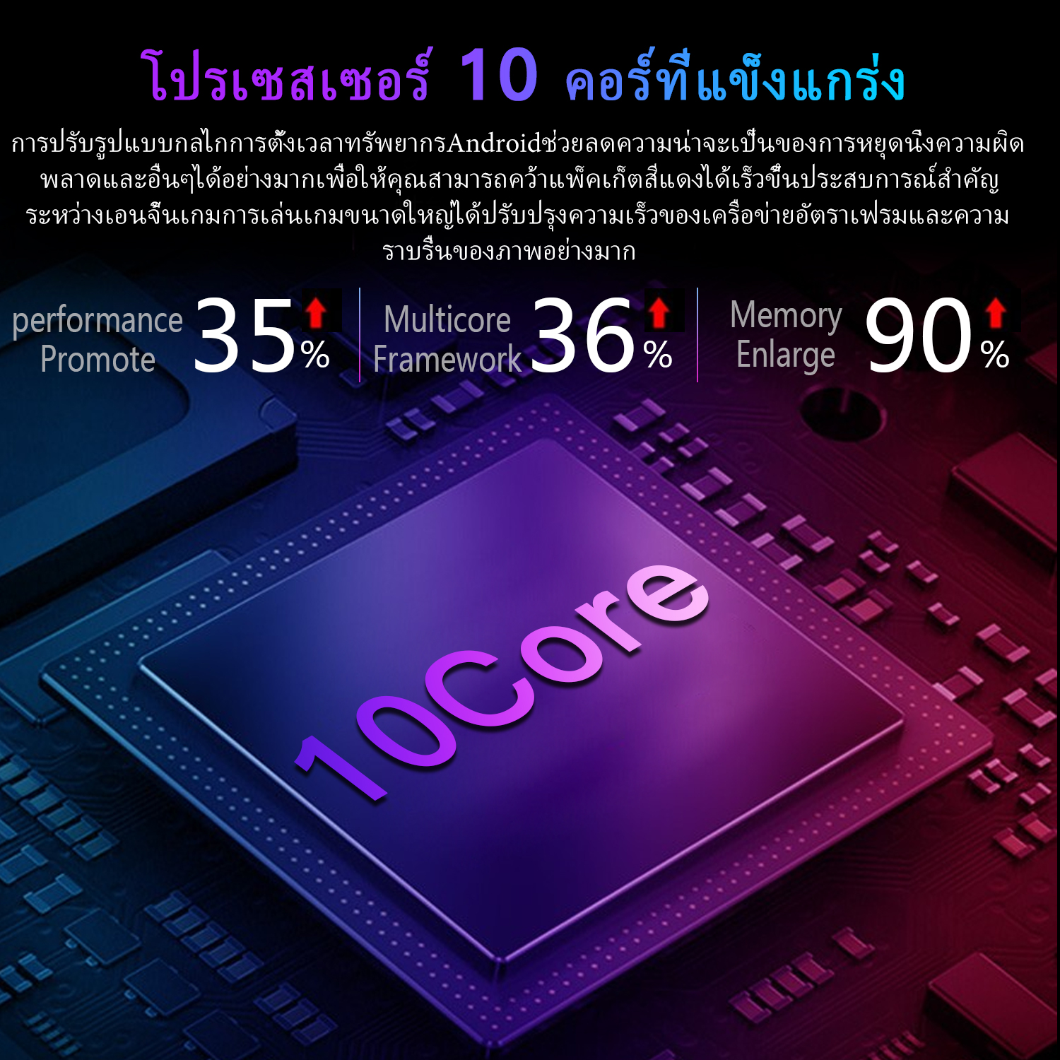 โทรศัพท์มือถือoppo โทรศัพท์มือถือ S30U PLUS โทรศัพท์ 512GB โทรศัพท์ถูกๆ ...