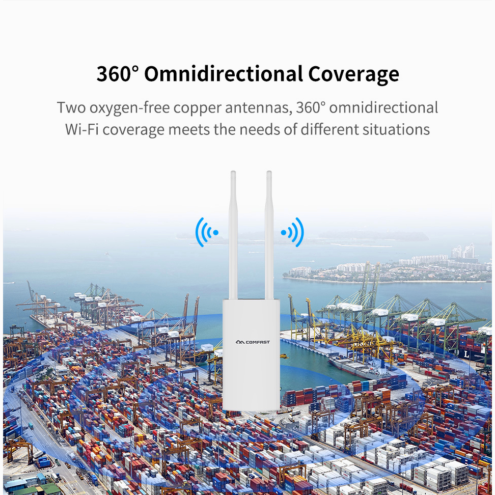 Comfast เสาอากาศเราเตอร์ Wifi Ac1200 พลังงานสูง 2.4G 5Ghz Gigabit Ap ...