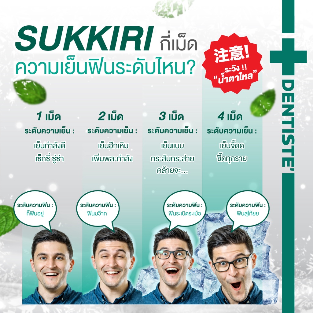 Dentiste Sukkiri By Dentiste Love Mint 20s ซูกิริเดนทิสเต้เลิฟมิ้นท์ ...