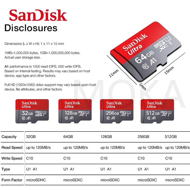 Sandisk Ultra Micro SD Card 32GB64GB512GBเมมโมรี่การ์ดClass10A1 ความ ...