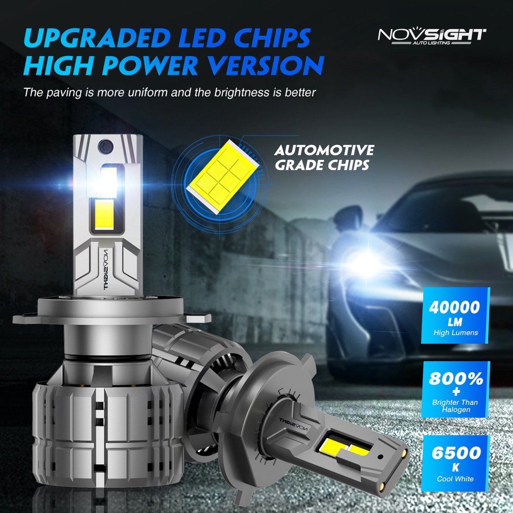 Novsight N60 H4 H11 9006 9005 ไฟหน้ารถยนต์ LED 200W 40000LM 6500K สว่างมาก พร้อมส่ง Car Led ...