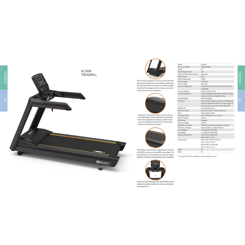 ลู่วิ่งไฟฟ้า (Treadmill) Impulse AC2990 - รีแพร์ฟิตเนส - ThaiPick