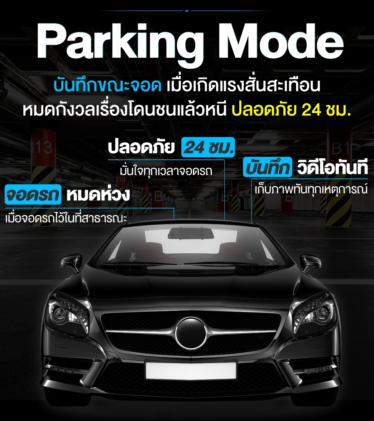 [Official Store] Dengo Shark กล้องติดรถยนต์ 2 กล้องหน้า-ถอย ชัดระดับ ...