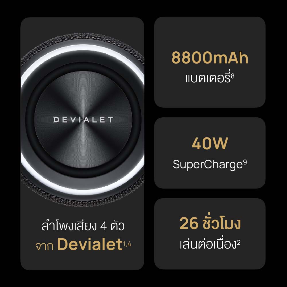 HUAWEI Sound Joy Speaker อุปกรณ์เสริม | ลำโพงเสียง 4 ตัวจาก Devialet ...