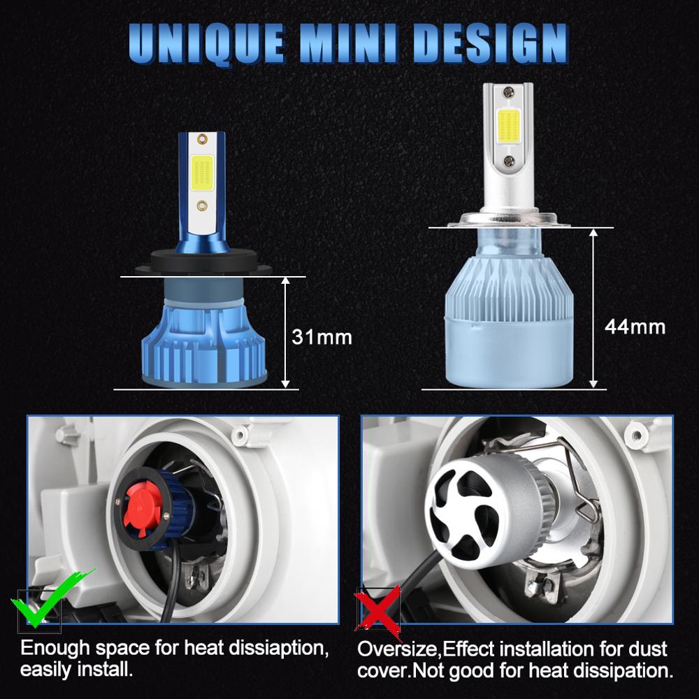 2pcs H7 Led Bulb H1 H3 H4 H11 Car Headlight 9005 HB3 9006 HB4 Canbus No Error Super Bright COB ...