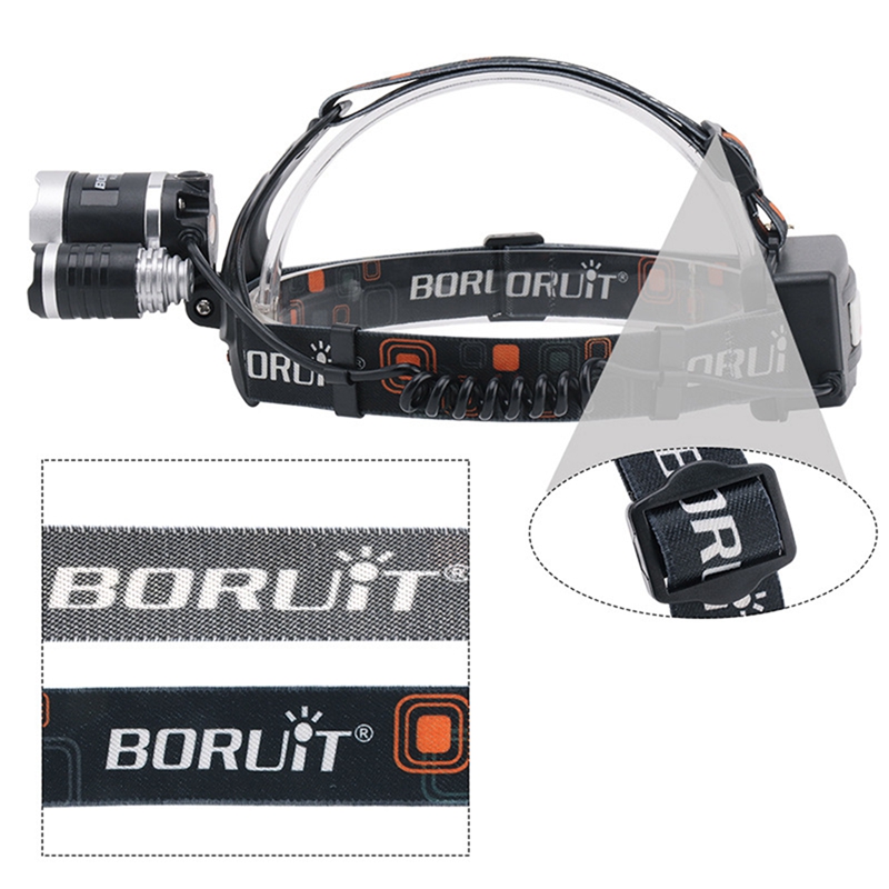 BORUiT RJ-3000 LED Hunting Headlight 3 Mode -Ultra Bright Head Light ...
