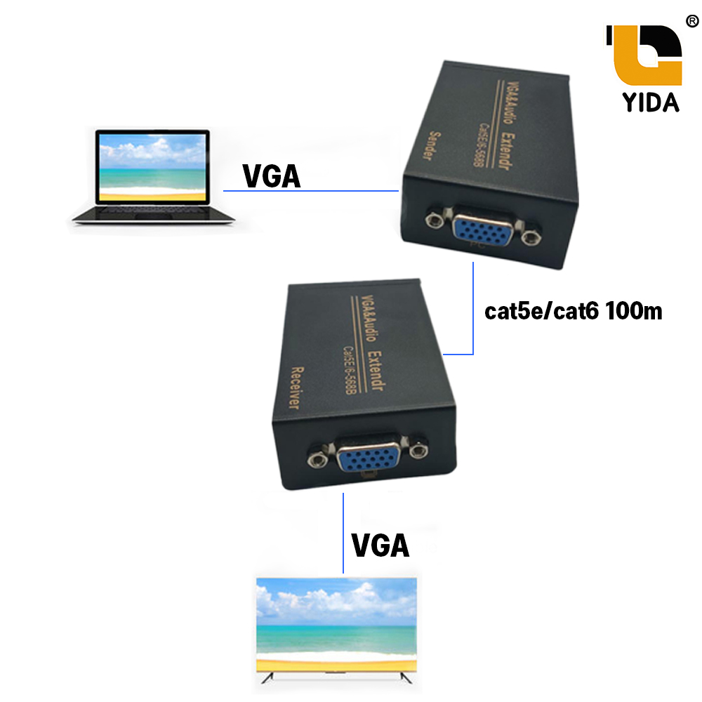 LAN to VGA Extender 100 เมตร (ครบเซท ตัวรับ-ส่งสัญญาณ) แปลงสัญญาณ VGA ...