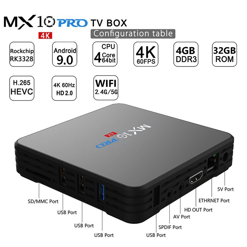 เร็วแรง Mx10 Pro, Ram 4GB, Rom 32GB,RK3328 ,Wifi 2.4 และ 5G Quad core ...
