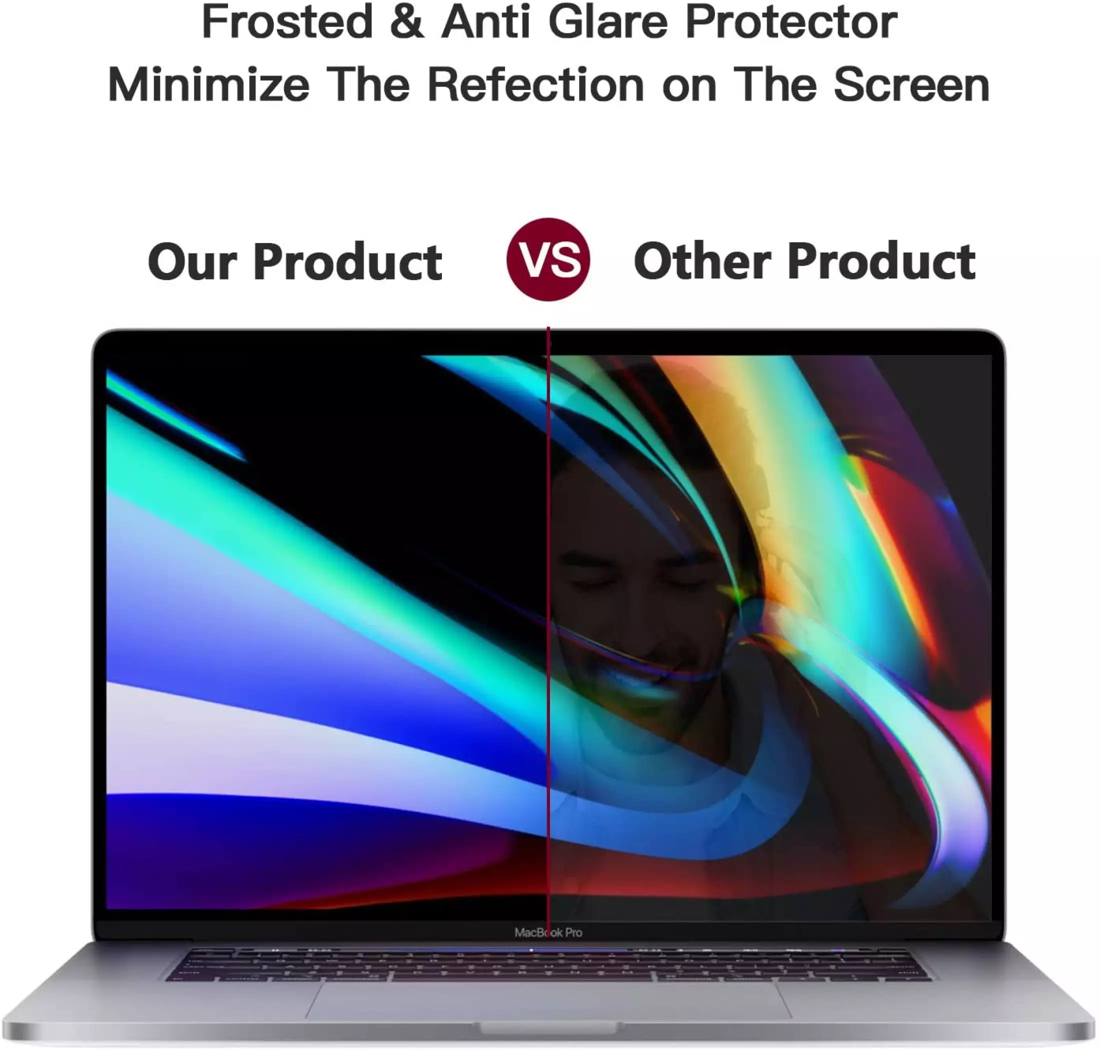 MLIFE - PET ฟิล์ม ฟิล์มกันรอย หน้าจอ เต็มจอ สำหรับ MacBook Pro 13 M1 ...