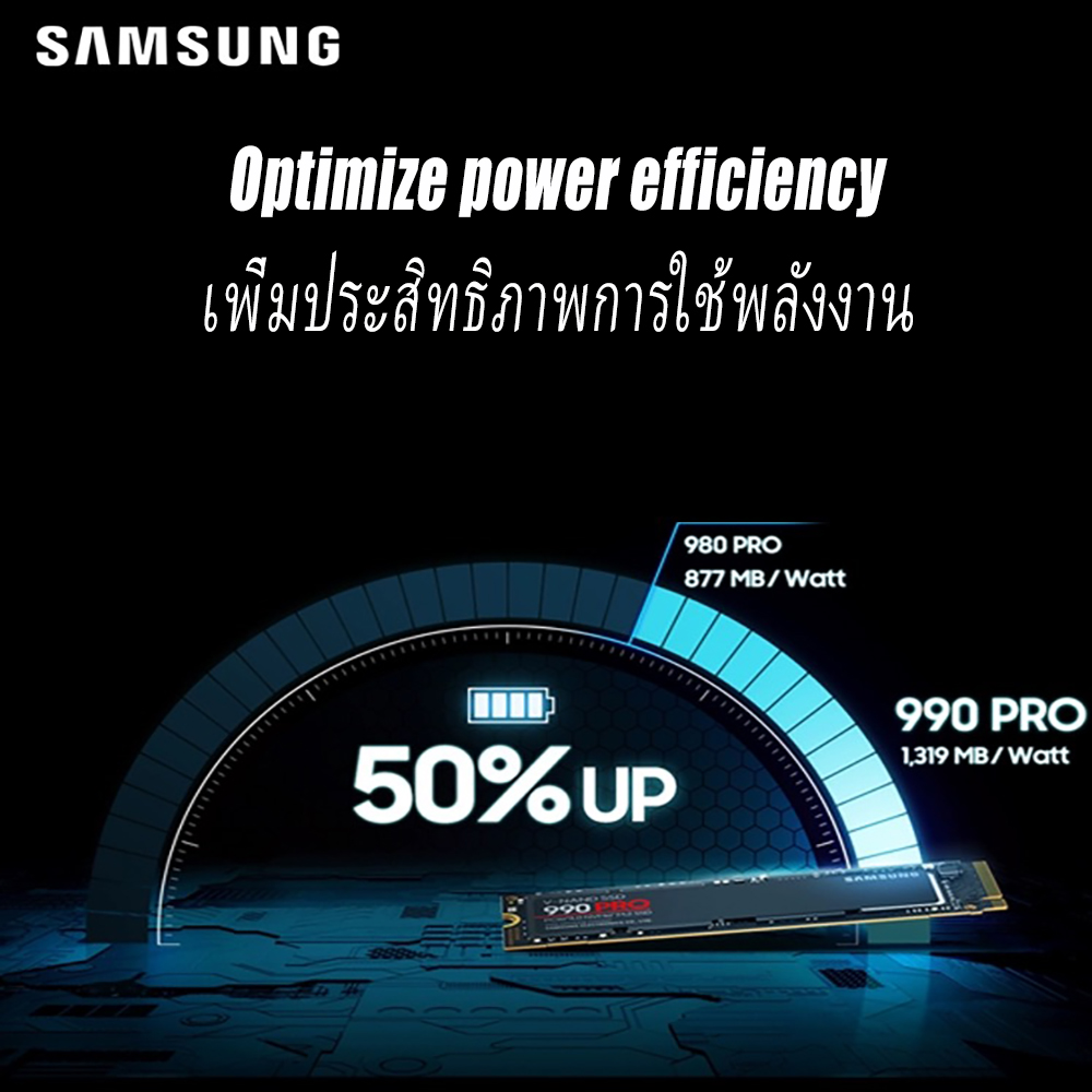 Samsung SSD 990PRO 990 PRO SSD 2280 990PRO 1TB2TB M.2 NVME 2280 PCLe 4.0 SSD Samsung SSD 2280 ...